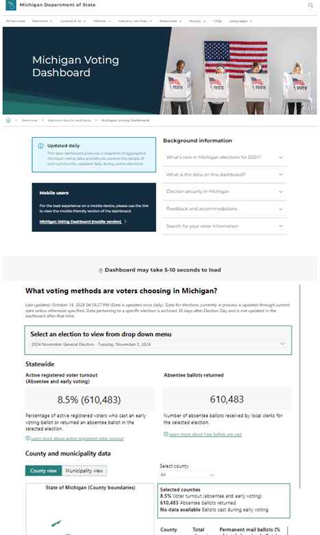 Dashboard Information | Lodi Township