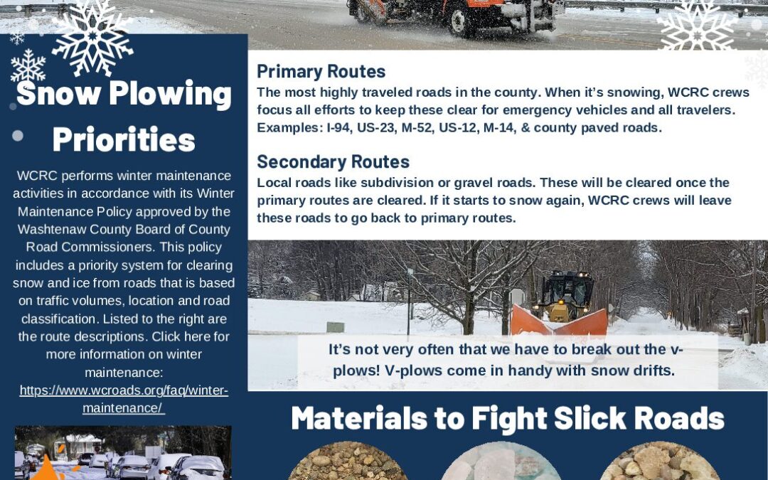 Winter Township Update_2025 | Lodi Township